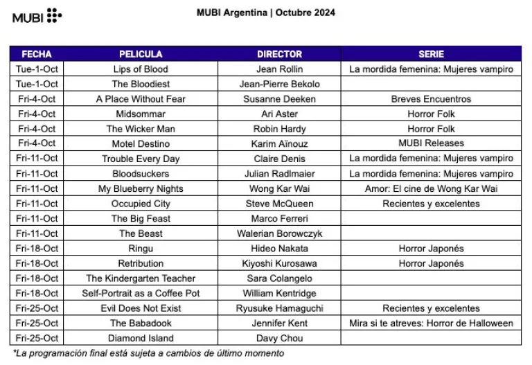 Los estrenos más destacados de MUBI para octubre 2024 | EscribiendoCine